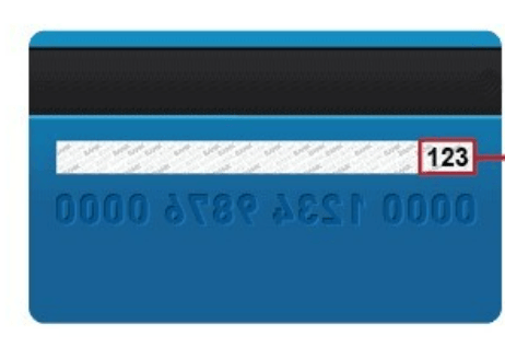 What Is CVV Code? A Guide on Card Verification - PayCompass